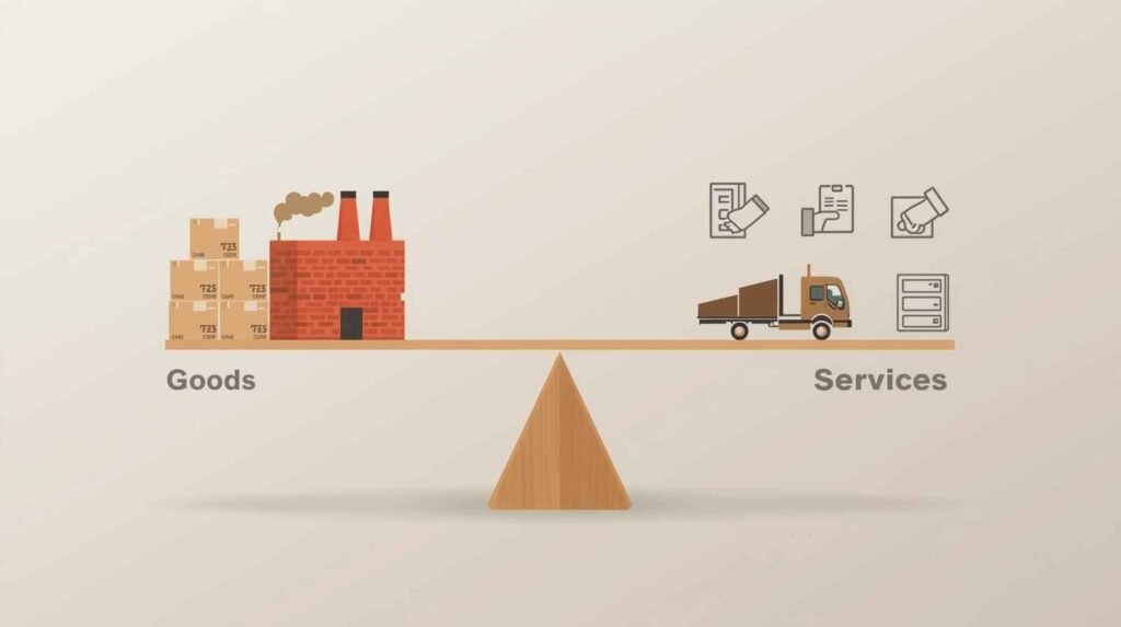 GST on Goods vs GST on Services in India